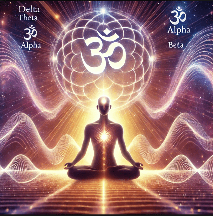 Pure Consciousness: How Can One Attain? - ARUNSINGHA